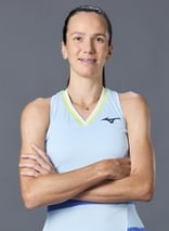Anna Danilina Player Profile | Official Site of the 2026 US Open Tennis ...