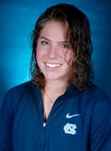 Jessie Aney Player Profile | Official Site of the 2025 US Open Tennis ...