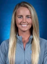 Makenna Jones Player Profile | Official Site of the 2026 US Open Tennis ...