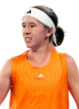Nikola Bartunkova Player Profile | Official Site of the 2026 US Open ...